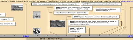 Montana Historical Society - Montana History Textbook